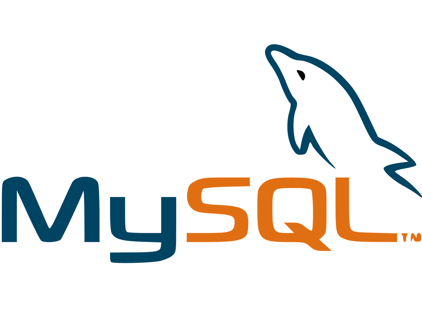 Optimize Your MySQL Server With the MySQL Tuner Script | Techerator