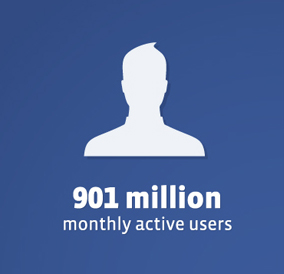 Facebook Approaches 1 Billion Users | Techerator