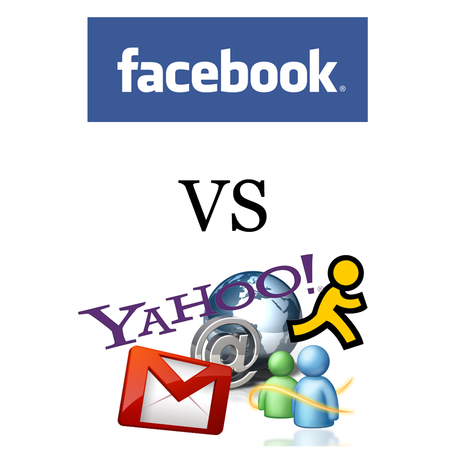 Facebook Unveils New Messaging Service That Revolutionize Communication ...