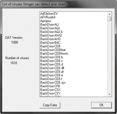 Detect and Remove The Most Common Viruses with McAfee Stinger | Techerator