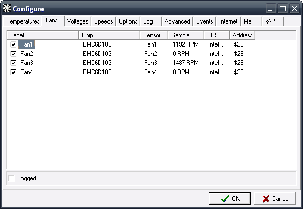 Using Speedfan To Check Your Computer’s Hardware Status | Techerator