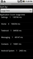 Hidden Android Testing Menu Reveals Detailed Diagnostics | Techerator
